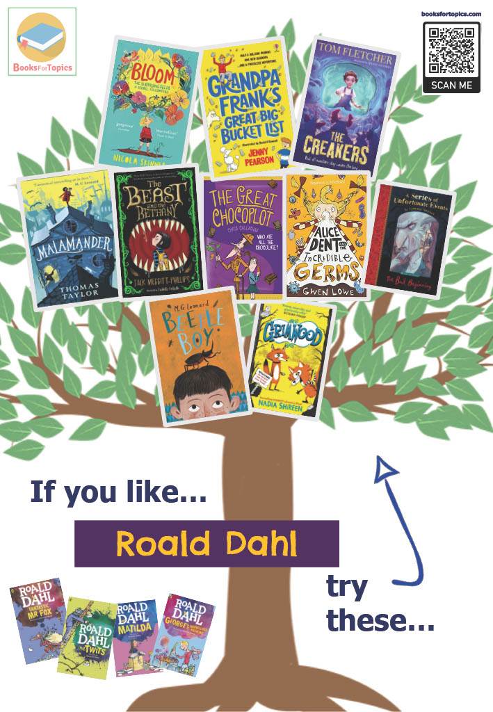 Roald Dahl and The Great Chocoplot?? – Chris Callaghan